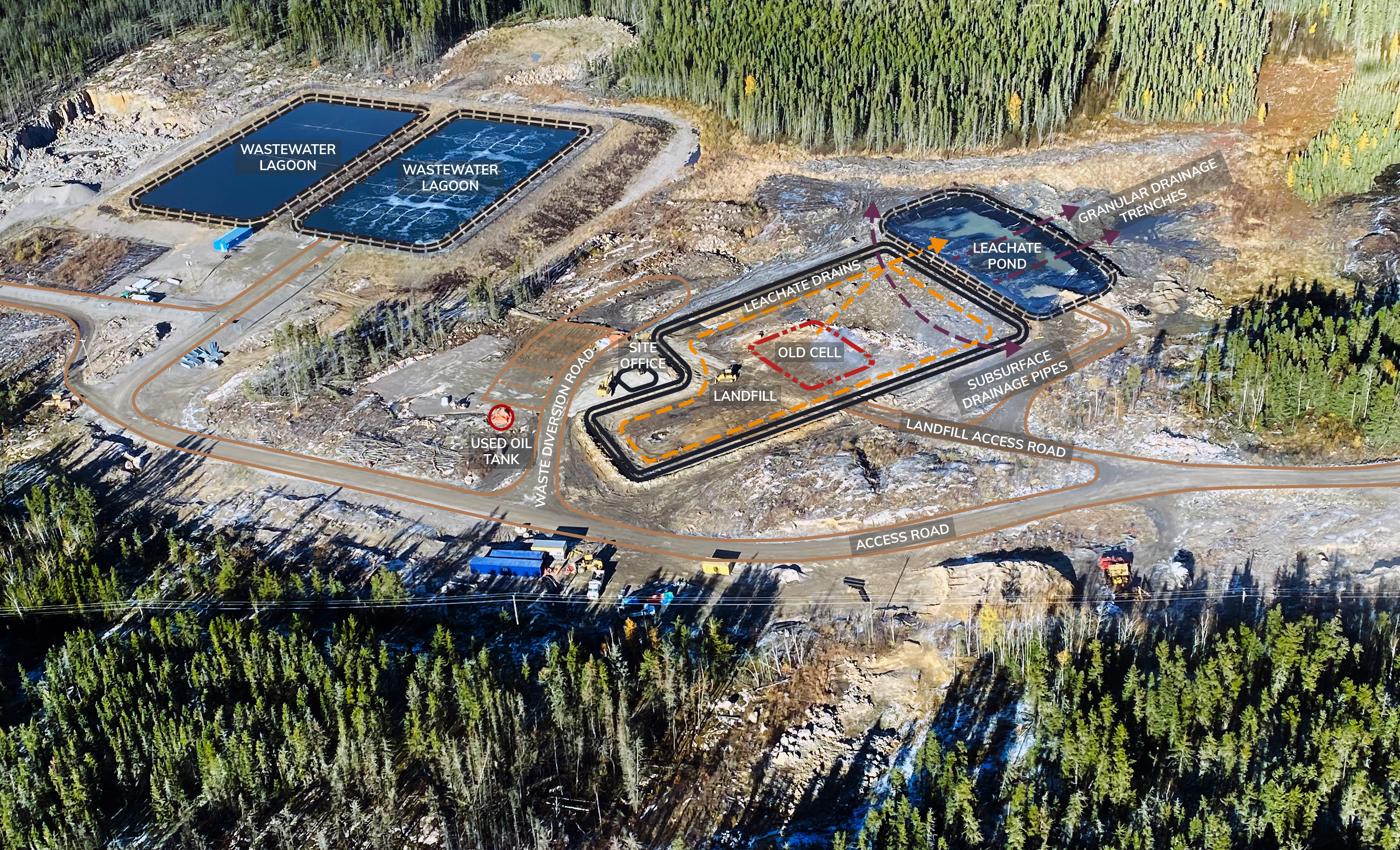 Pauingassi First Nation Landfill Expansion | KGS Group
